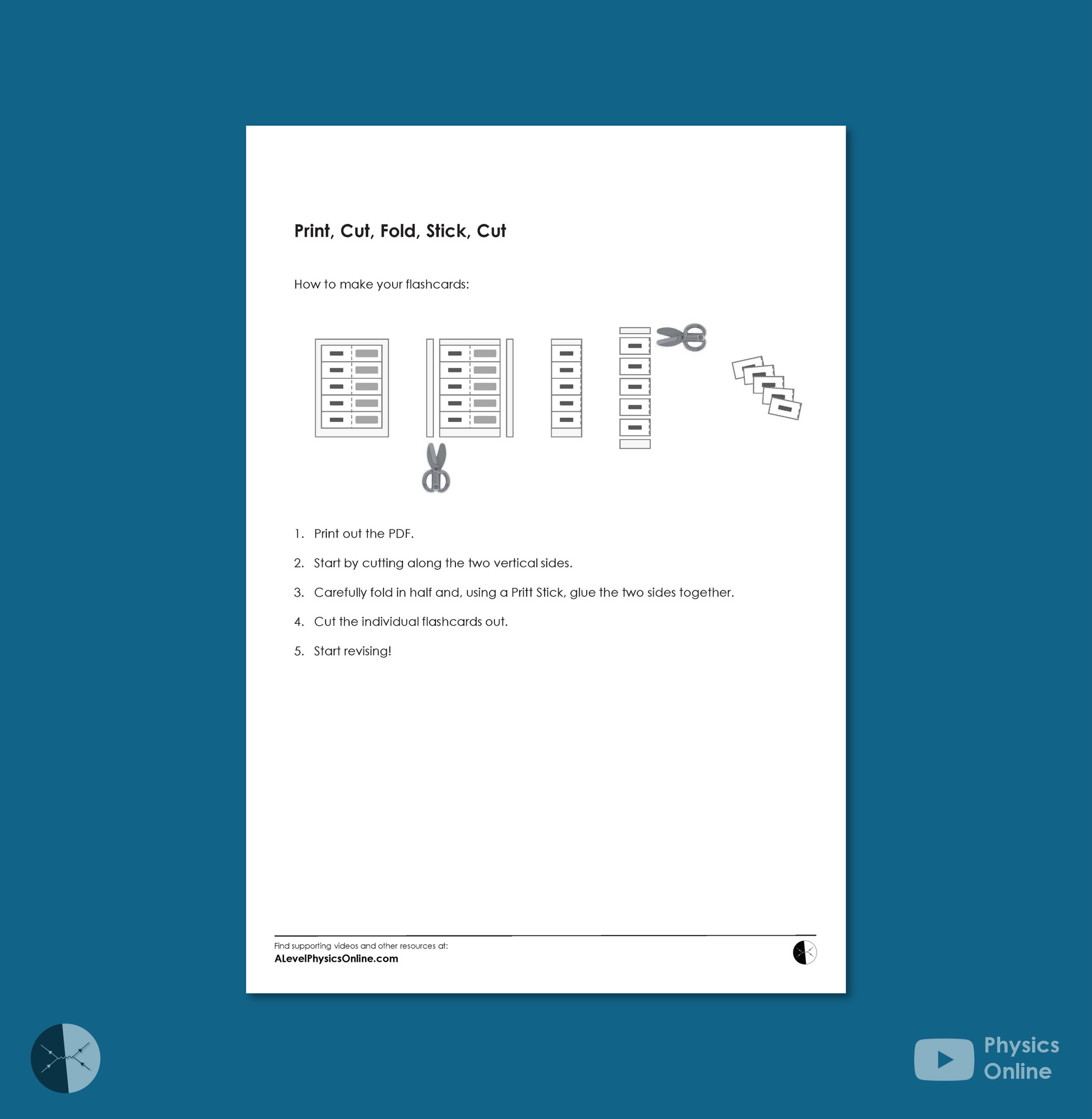 AQA A Level Flashcards - Particles – Physics Online